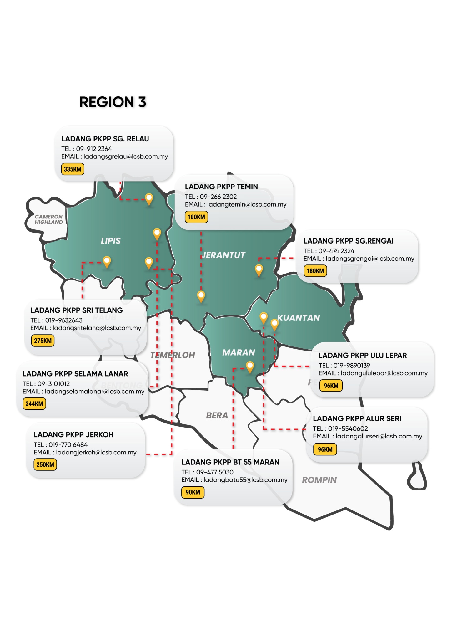 Perladangan - LKPP Corporation Sendirian Berhad