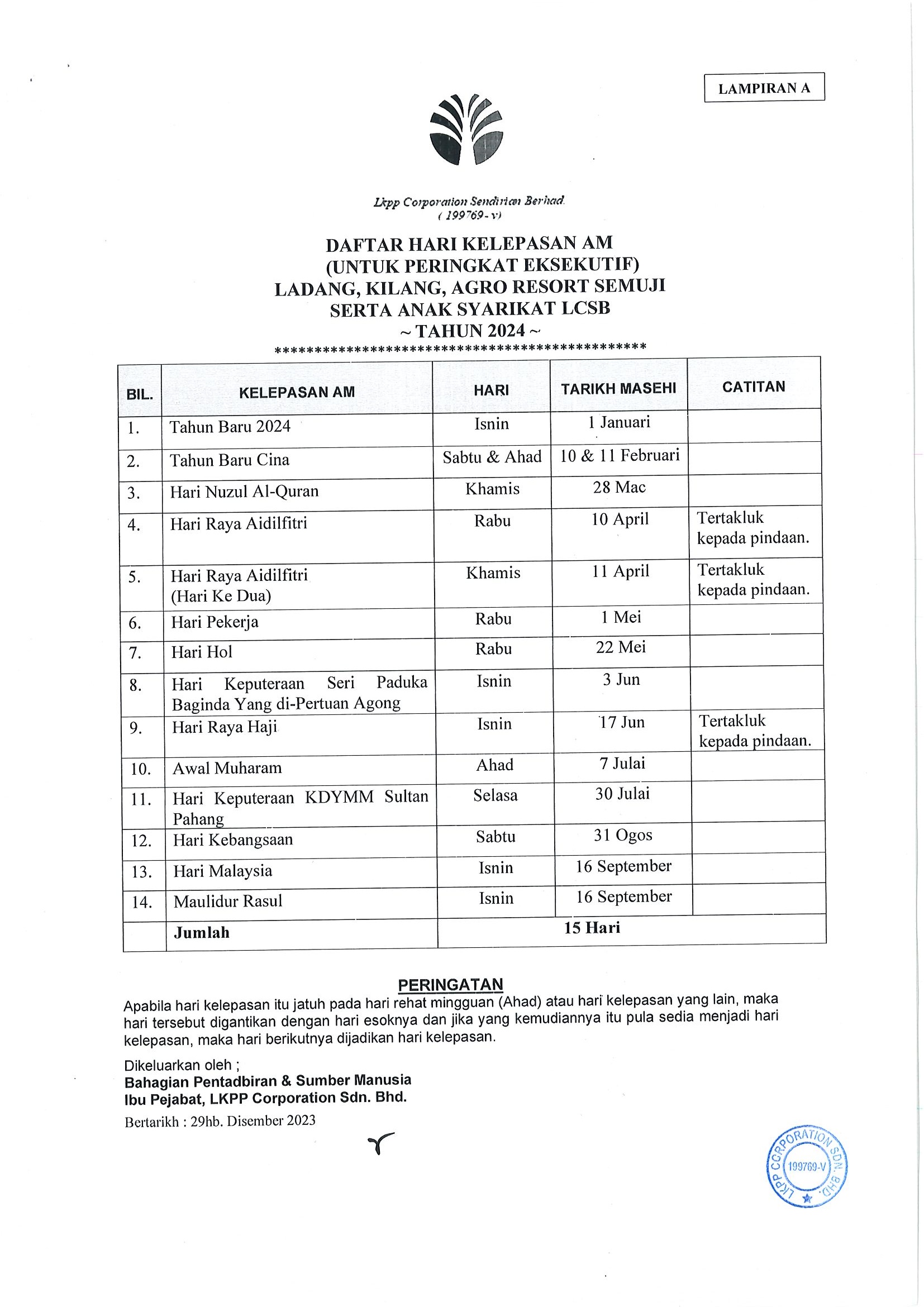 Notis - LKPP Corporation Sendirian Berhad